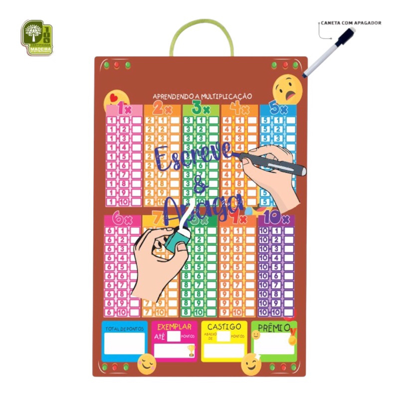 Quadro Pedagógico Lousa Mural Escolar Tabuada de Multiplicação MDF 3mm ...