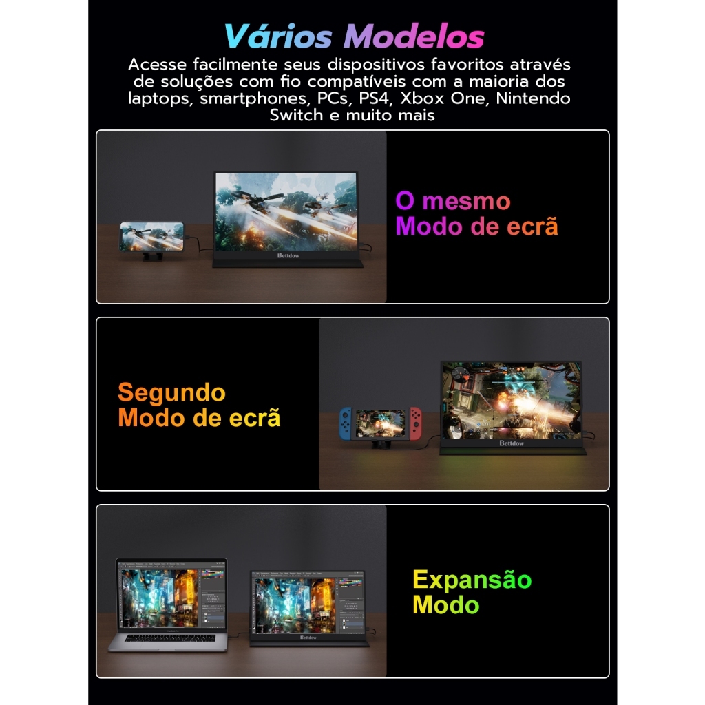 Bettdow Monitor Portatil 15.6 '' 1080P 144hz Full HD IPS Tela 4k ...