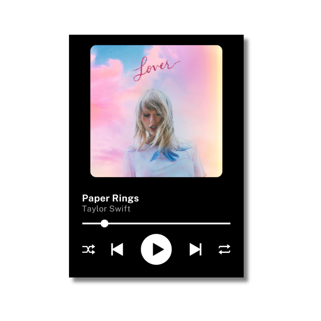Placa decorativa quadrinho Taylor Swift - Paper Rings | Shopee Brasil