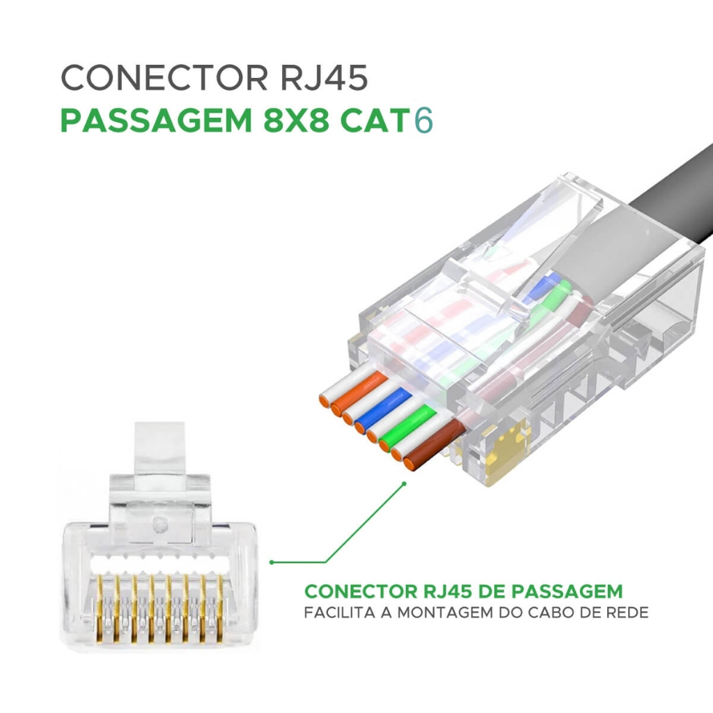 Kit 50 Pçs Conector RJ45 Macho Cat.6 8x8 Passagem - EZ Crimp (Vazado ...