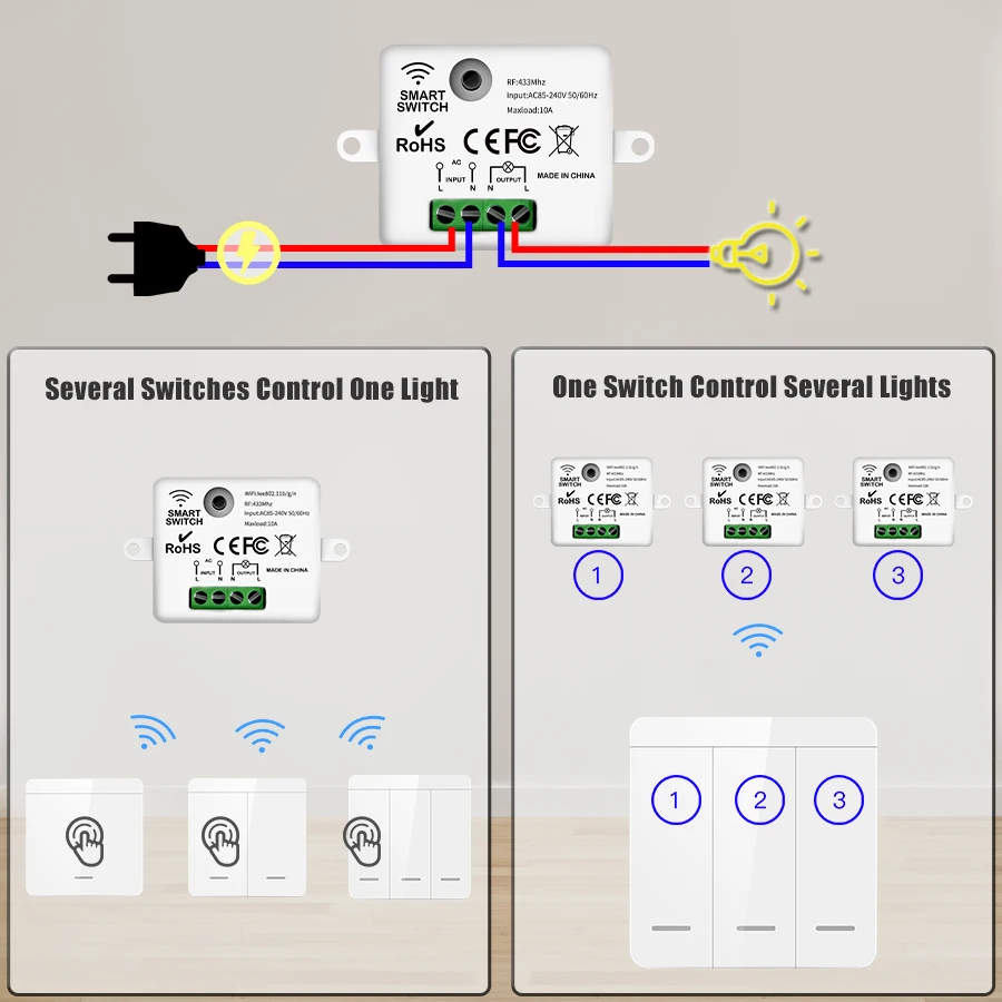 Módulo rf433 + interruptor sem fio - instalação sem quebrar parede ...