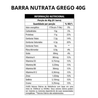 Barra Grego Nutrata de Proteina Deliciosa e Nutritiva 6 Un de 40g ...