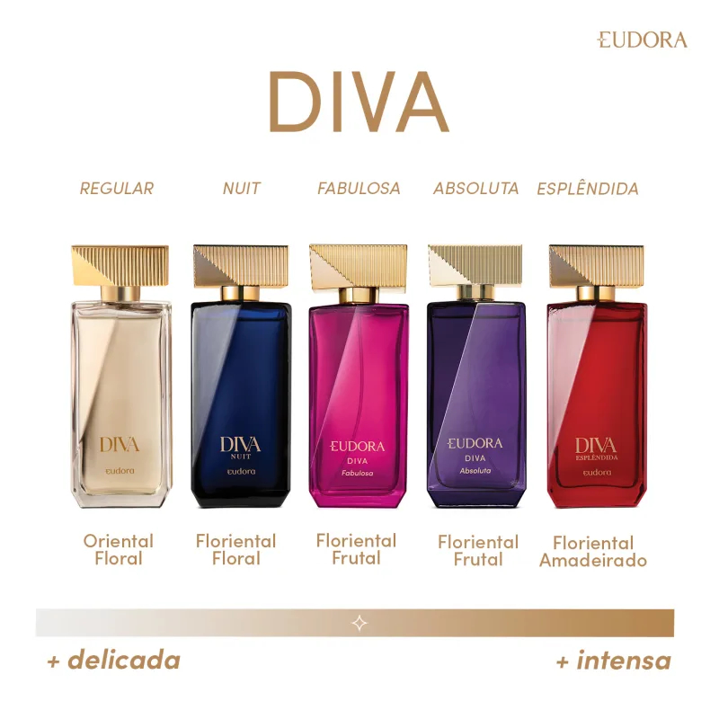Eudora Diva Desodorante Colônia 100ml ( Escolha a sua) (Tradicional ...
