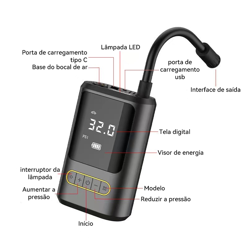 Mini Compressor de Ar Portatil Recarregavél Digital USB Calibrador Pneu Envio Imediato | Shopee ...