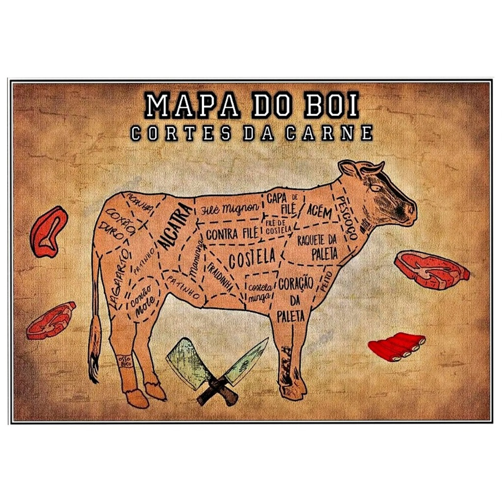 Quadro Placa mapa do Boi - Cortes | Shopee Brasil