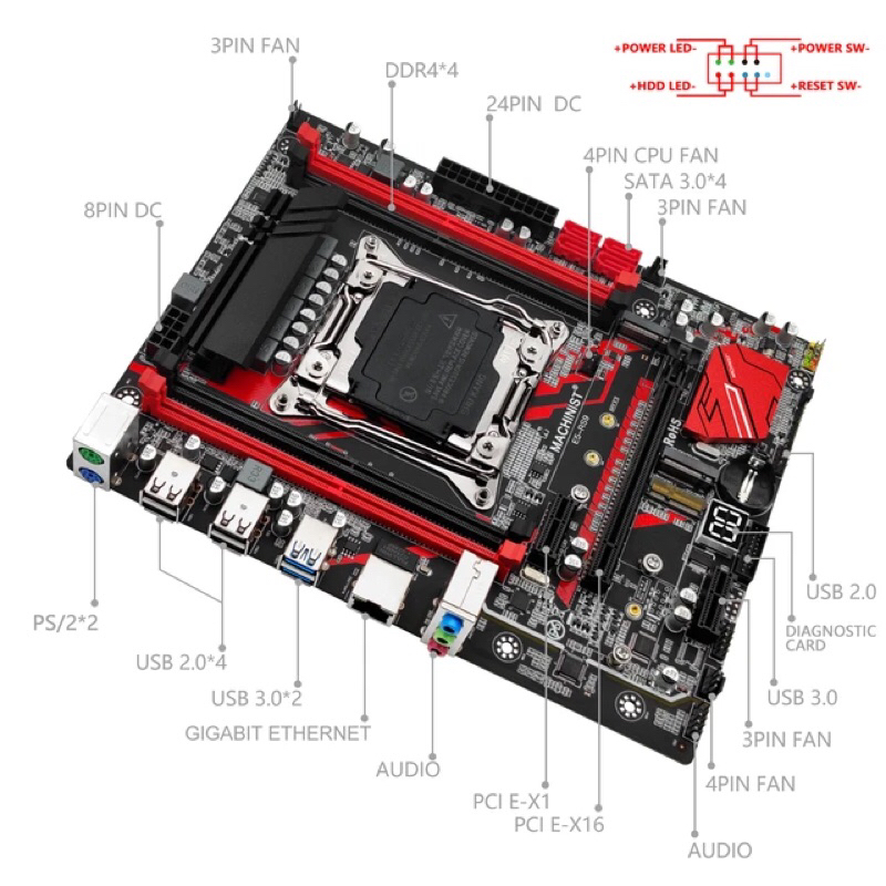 Placa Mãe X99, MACHINIST-RS9, suporta Xeon E5, V3, V4, Processador CPU ...