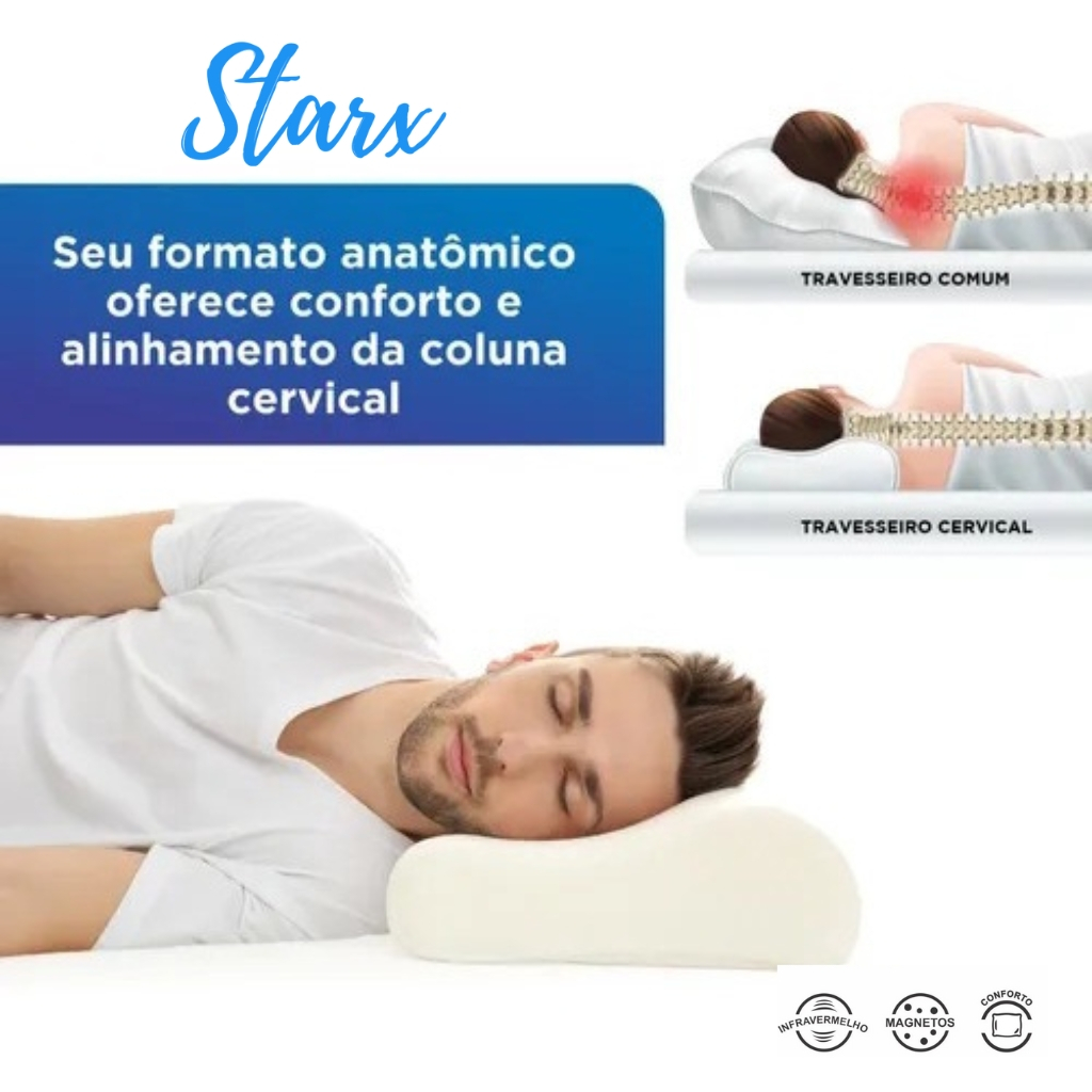 Travesseiro CERVICAL Ortopédico Pillow MAGNÉTICO com Infravermelho ...