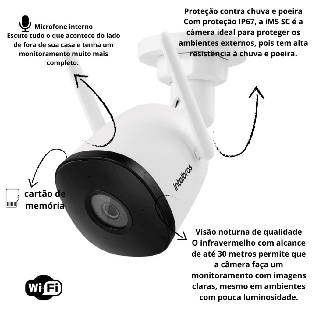 Câmera Wifi Full Hd Im5 Sc Intelbras com Microfone interno e app ...