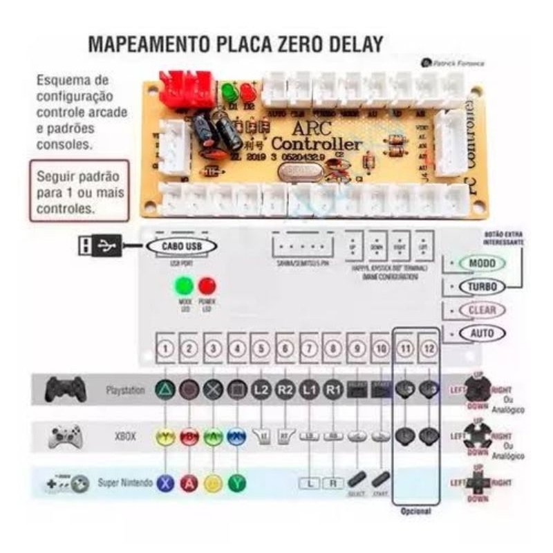 Placa Usb Zero Delay Arcade Pc Ps3 Ps4 (sem Cabos) | Shopee Brasil