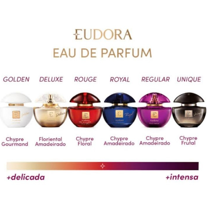 Eudora Eau De Parfum 75ml ( Escolha o Seu Preferido) | Shopee Brasil