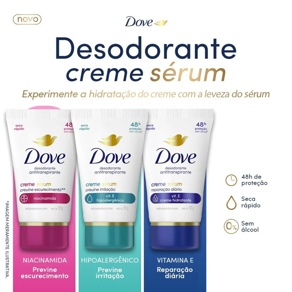 Desodorante Dove Creme Sérum Previne Escurecimento 50G / Desodorante ...