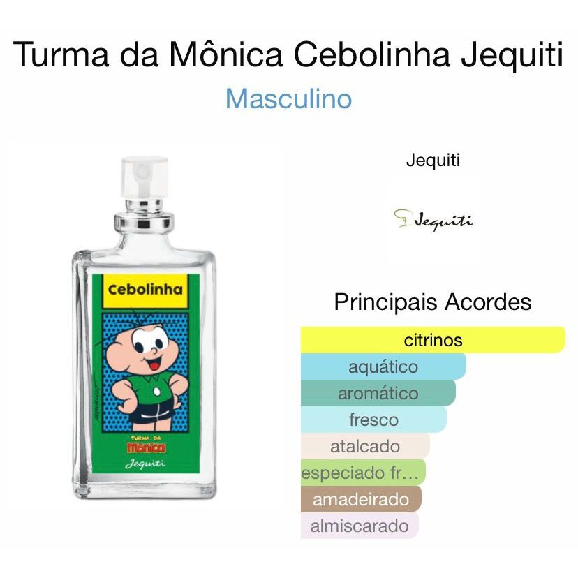 PERFUME CEBOLINHA 25ML-LINHA TURMA DA MONICA | Shopee Brasil