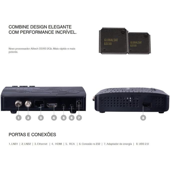 Receptor GS 130 Pro Digital Via Satelite Modelo Novo 2024 | Shopee Brasil