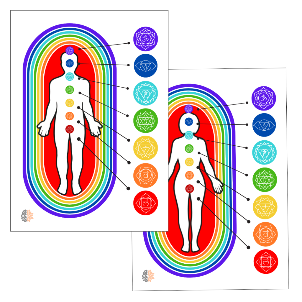 Gráfico Radiestesia Radiônica - Corpo Humano e Chakras Colorido ...