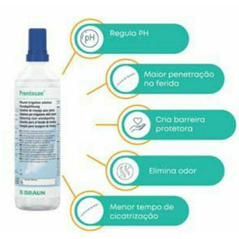 Prontosan Solução PHMB 350ML - bbraun 2025 | Shopee Brasil