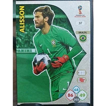 Base Card 37 ALISSON, Panini Adrenalyn XL da Copa do Mundo 2018 ...