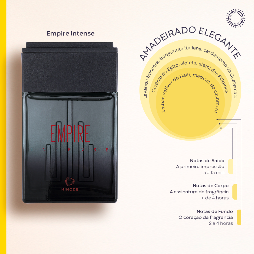 Empire Intense - Hinode - 100ml (original e lacrado) | Shopee Brasil