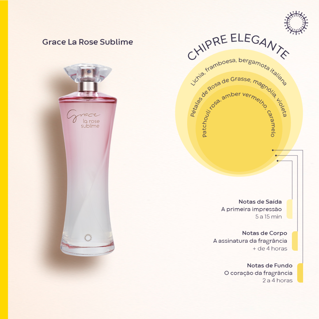 Grace La Rose Sublime Deo Colônia 100ml (original e lacrado) | Shopee ...