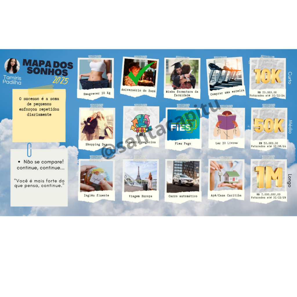 Mapa dos sonhos metas impresso 2025 planner anual | Shopee Brasil