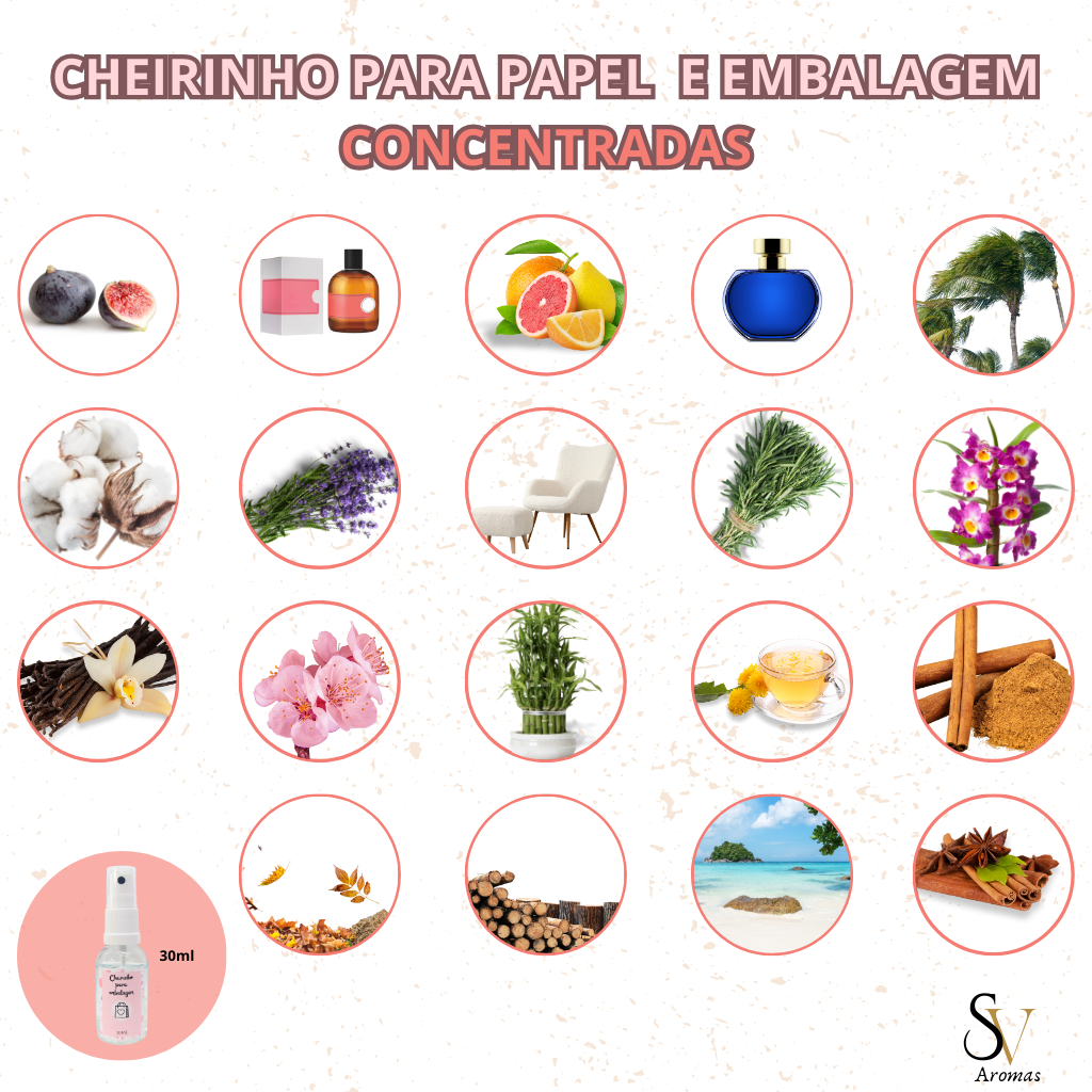 Perfume - cheirinho para casa - embalagem - cheirinho para embalagens ...