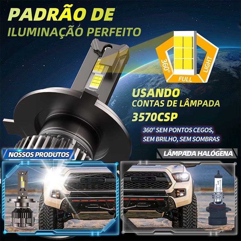 Par Lâmpadas Ultra Led H4 H7 H11 Hb3 Hb4 6000K 40000lm | Shopee Brasil