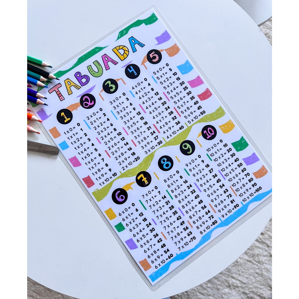 Tabuada de Multiplicação Plastificada Escolar Volta às Aulas A4 e A5 ...