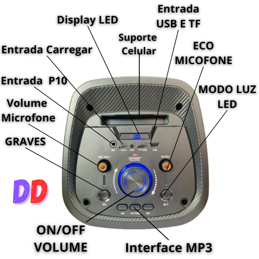 caixa de som RGB gladiador jbl boombox partybox 3 portatil potente 4500 ...