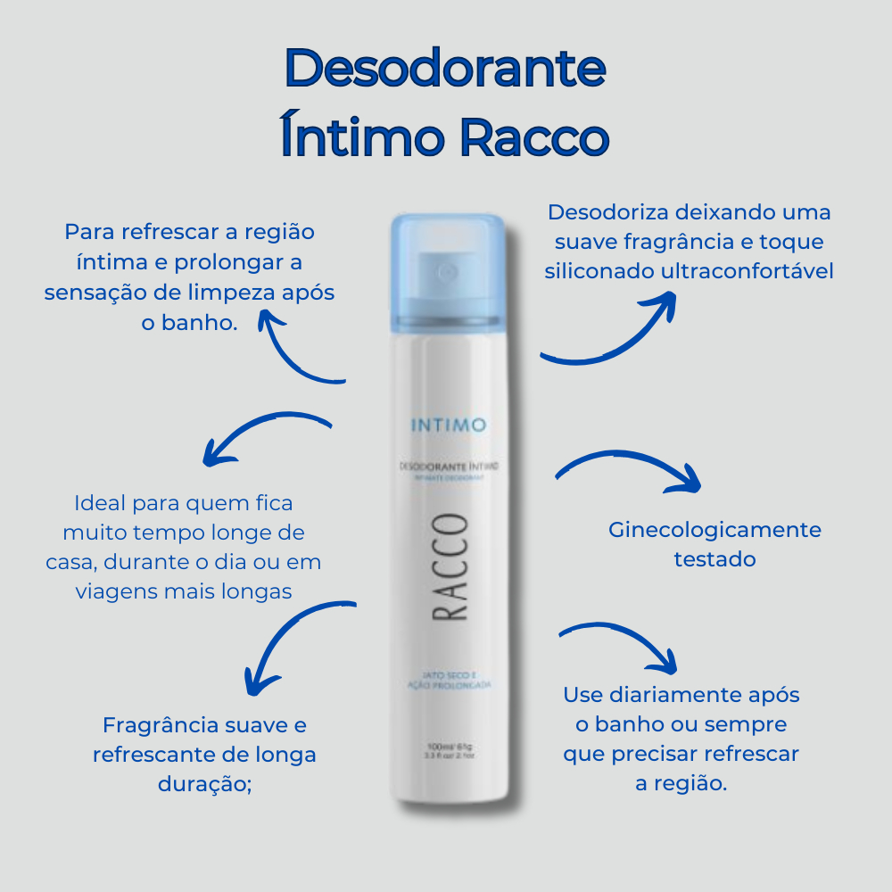 DESODORANTE ÍNTIMO JATO SECO RACCO CHEIRO TALCO FEMININO 100ML | Shopee ...