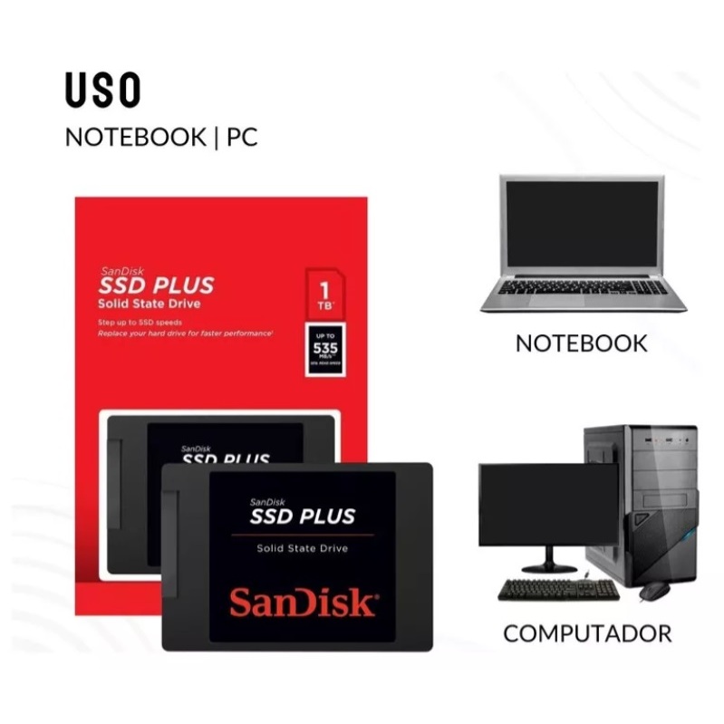 SSD Plus 1tb 2 5' Leitura 535mb/s 1TB Sata Rev 3.0 Cor Preto deixa seu ...