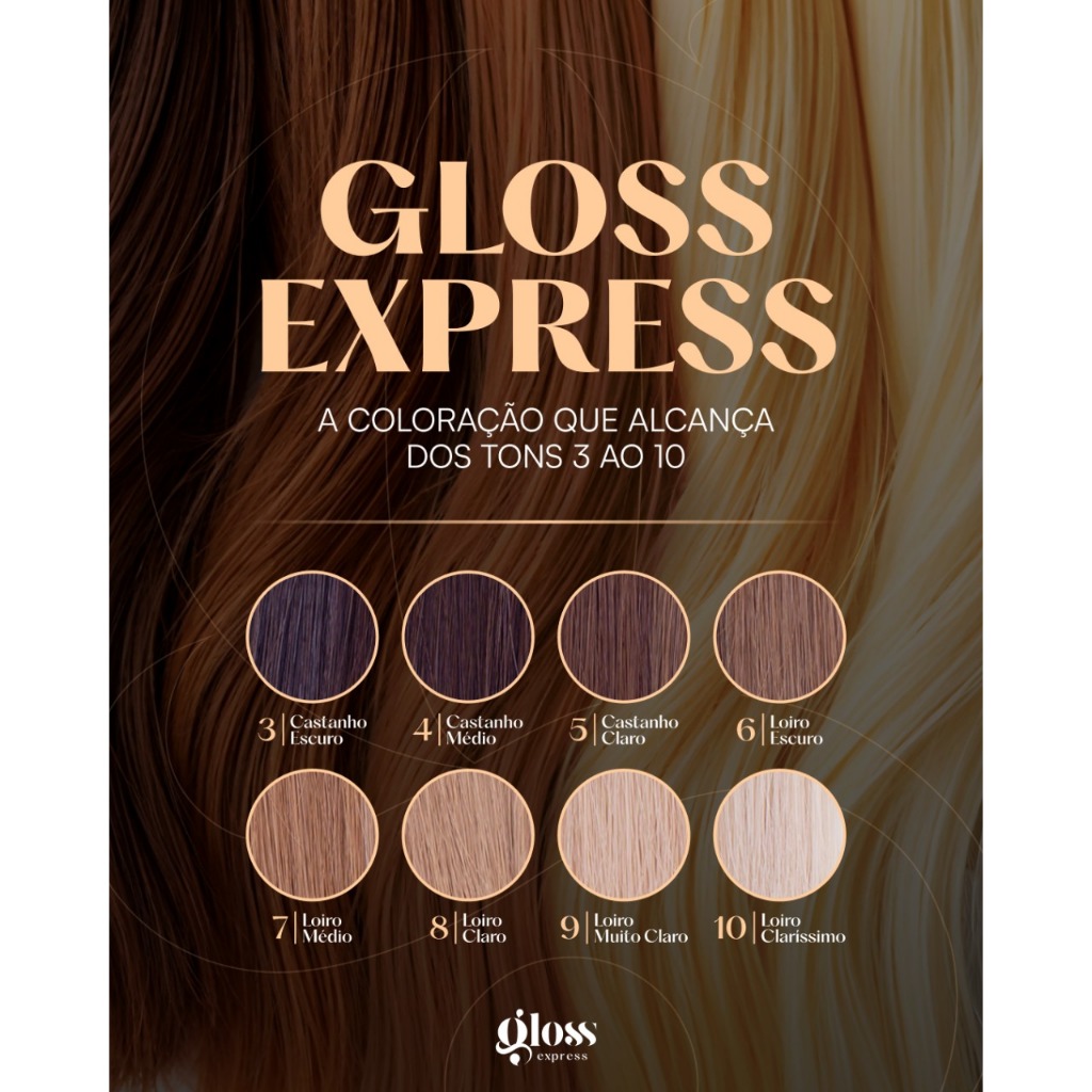 Gloss Express KIT COLORAÇÃO + OX para coloração de fios brancos 6 vol ...