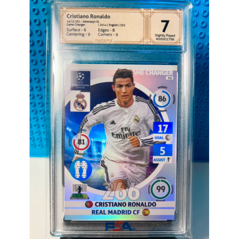 Card Cristiano Ronaldo CR7 UEFA Champions League 14/15 Real Madrid ...