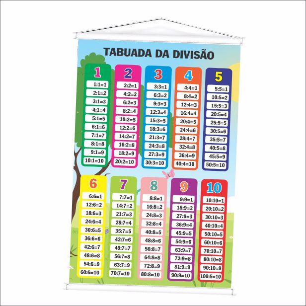 Banner de Tabuada das divisão produzido em lona. Cartaz para escola ...