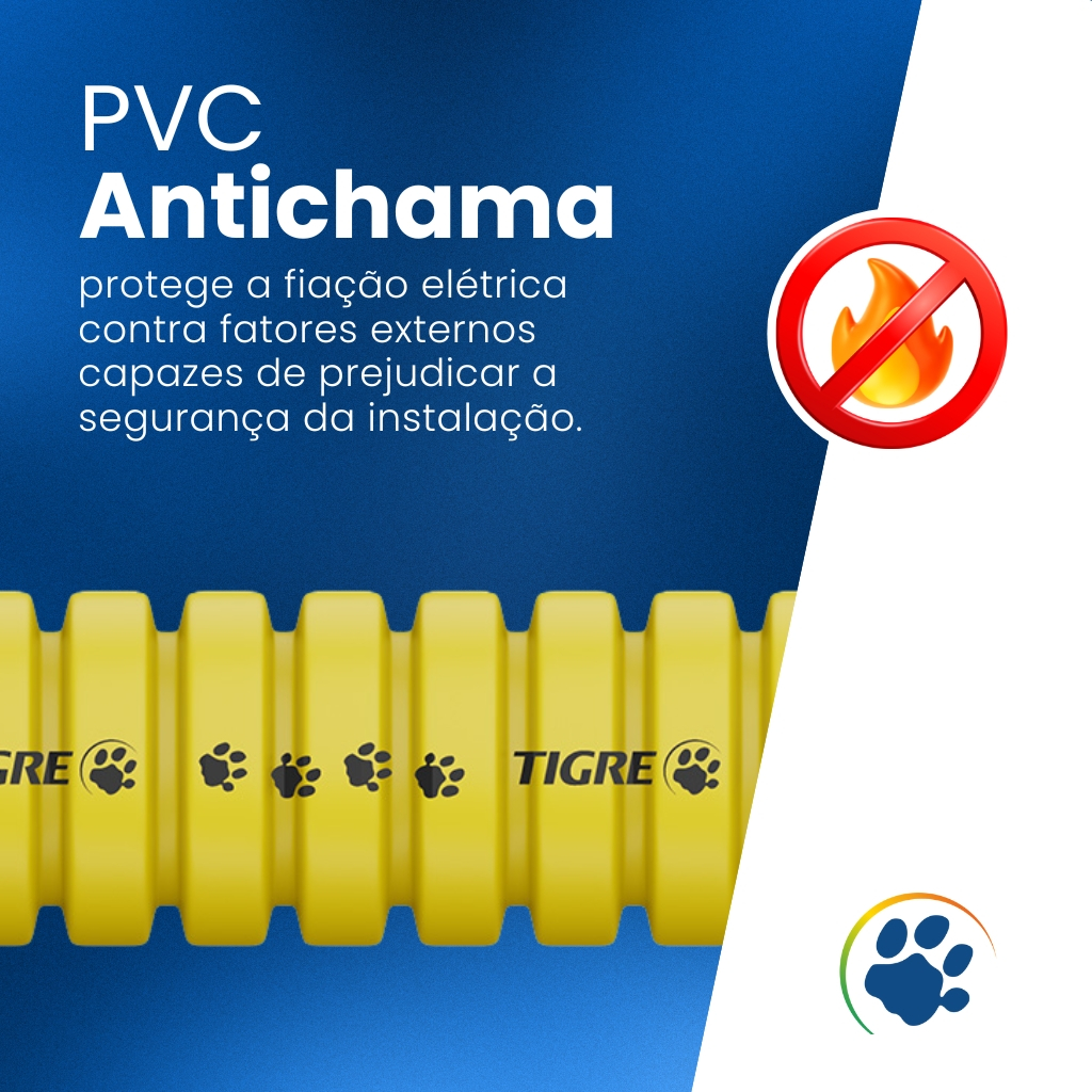 Conduite Corrugado 1 Polegada x 25m - Tigre Kit C/ 3 Rolos | Shopee Brasil