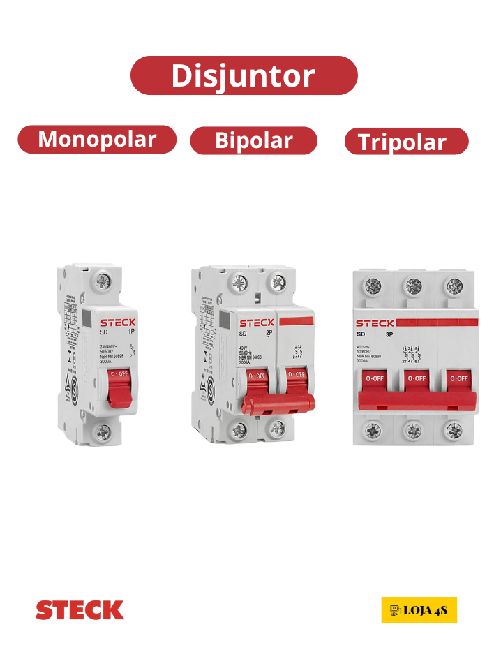 Disjuntor Unipolar Bipolar Tripolar Steck 10A 16A 20A 25A 32A 40A 50A 63A Curva C 3KA | Shopee ...