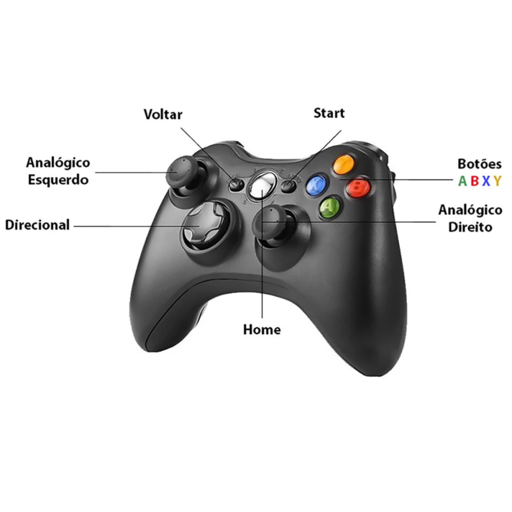Controle Gamer Bluetooth Xbox 360 -SEM FIO- Wireless 2.4G Joystick com ...