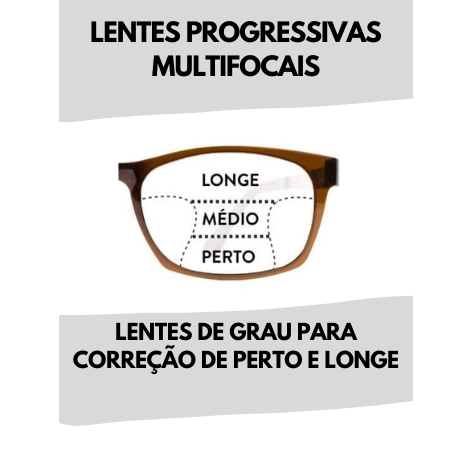 Lentes Progressivas ou Multifocais para corrigir grau de longe ou perto ...