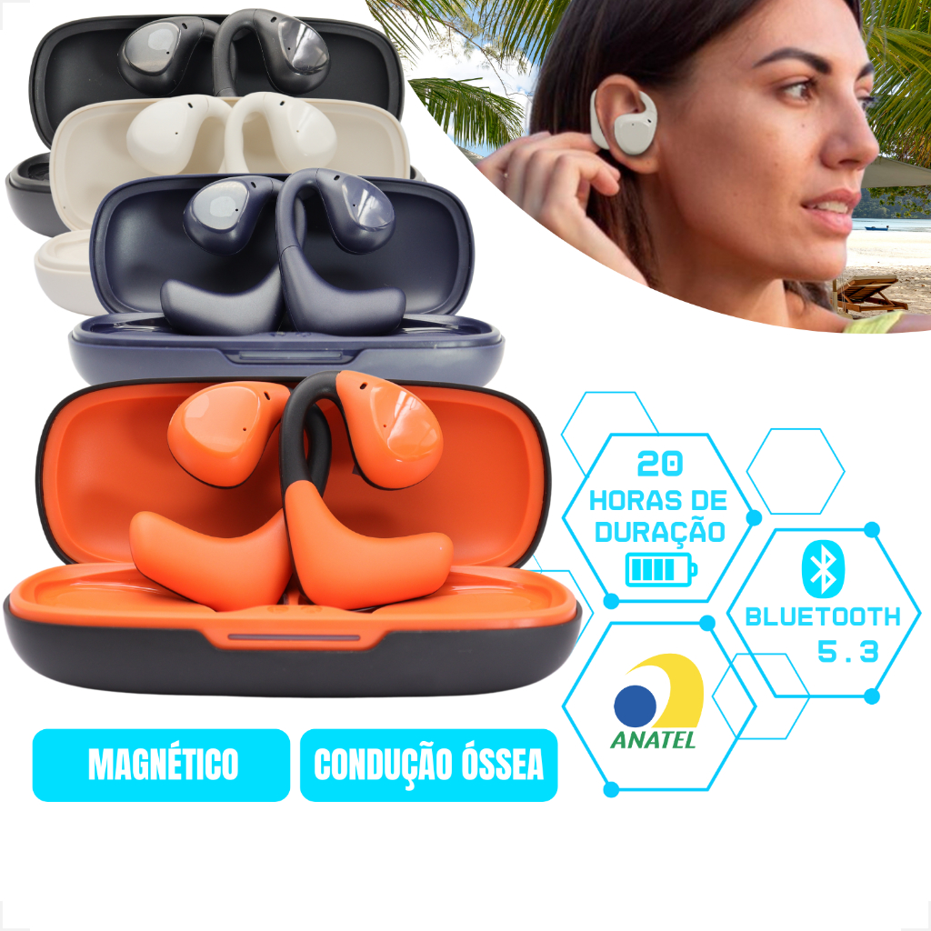 Fone de Ouvido Bluetooth Sem Fio Condução Óssea Auricular OWS TWS500 ...