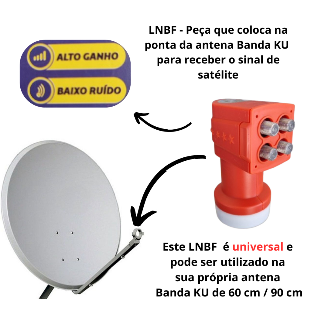LNB LNBF Universal Banda ku Vivensis 1 ponto, 2 pontos ou 4 pontos ...