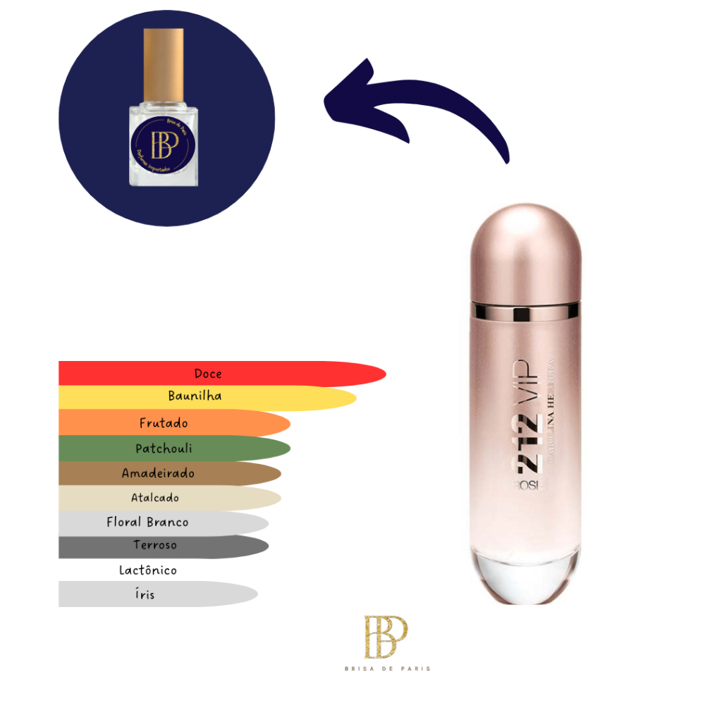 2.1.2 VIP ROSE EAU DE PARFUM | Shopee Brasil