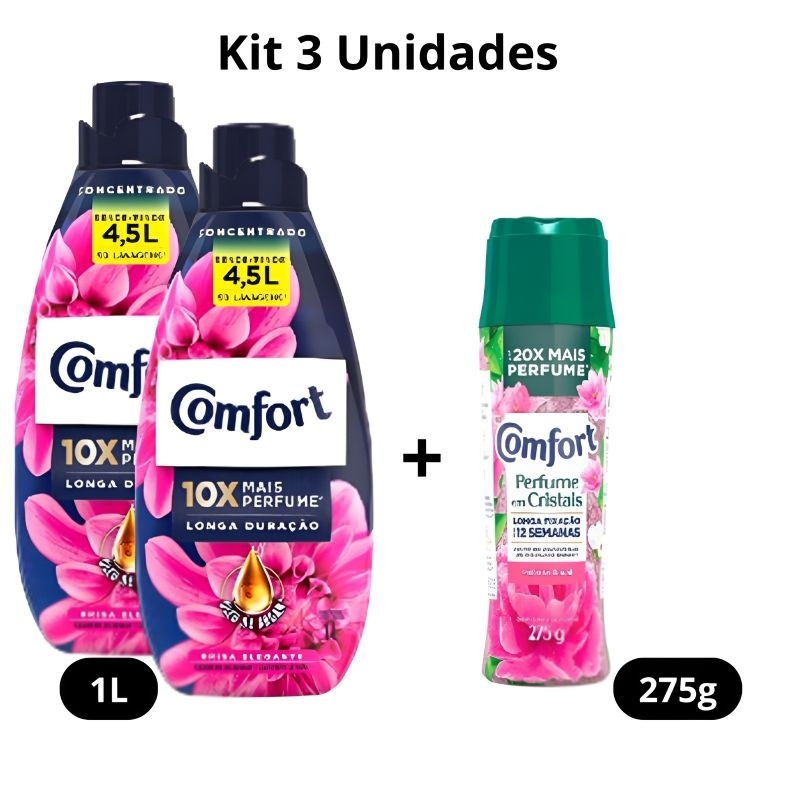 Kit 2 Amaciante Comfort Brisa Elegante 1L + 1 Comfort Boom Euforia ...