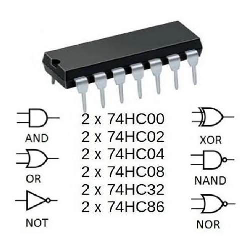 Kit portas logica ttl 74hc00 74hc02 74hc04 74hc08 74hc32 74hc86-2peças ...