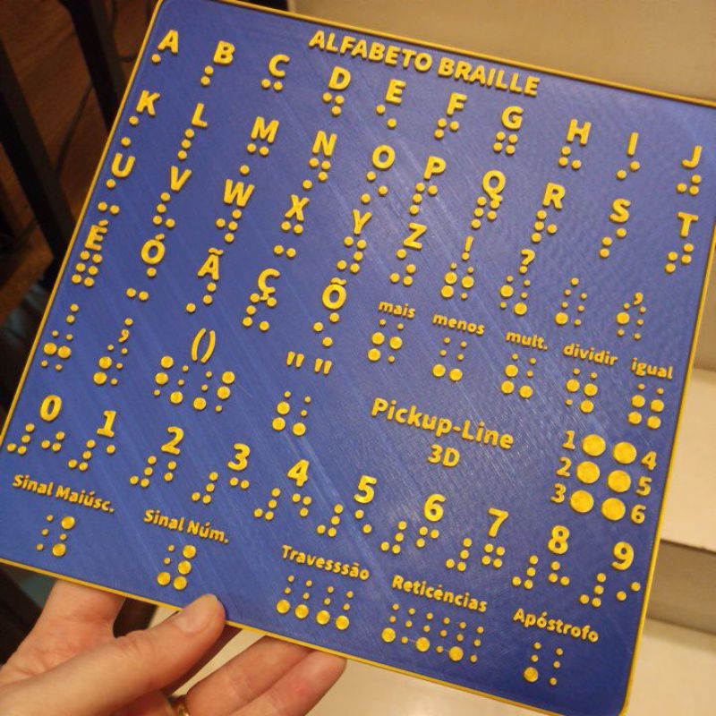Placa Braille educativa com o alfabeto, números, pontuação, sinais ...