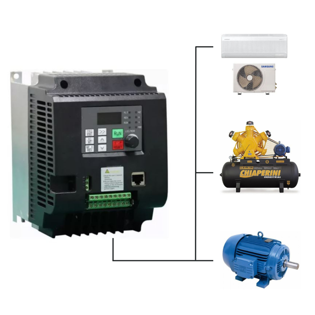 Inversor De Frequência 5,4cv - 220v-MONO /BI Para 380v TRIFASICO 8,4a ...