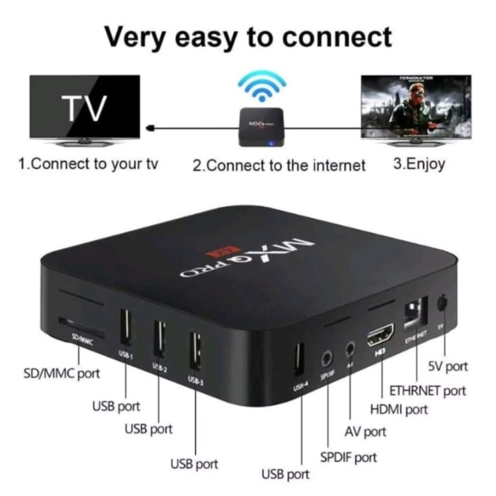 MODELO 2023" conversor Smart TV Colectividade 5g 11.1gb 128gb 512gb ...