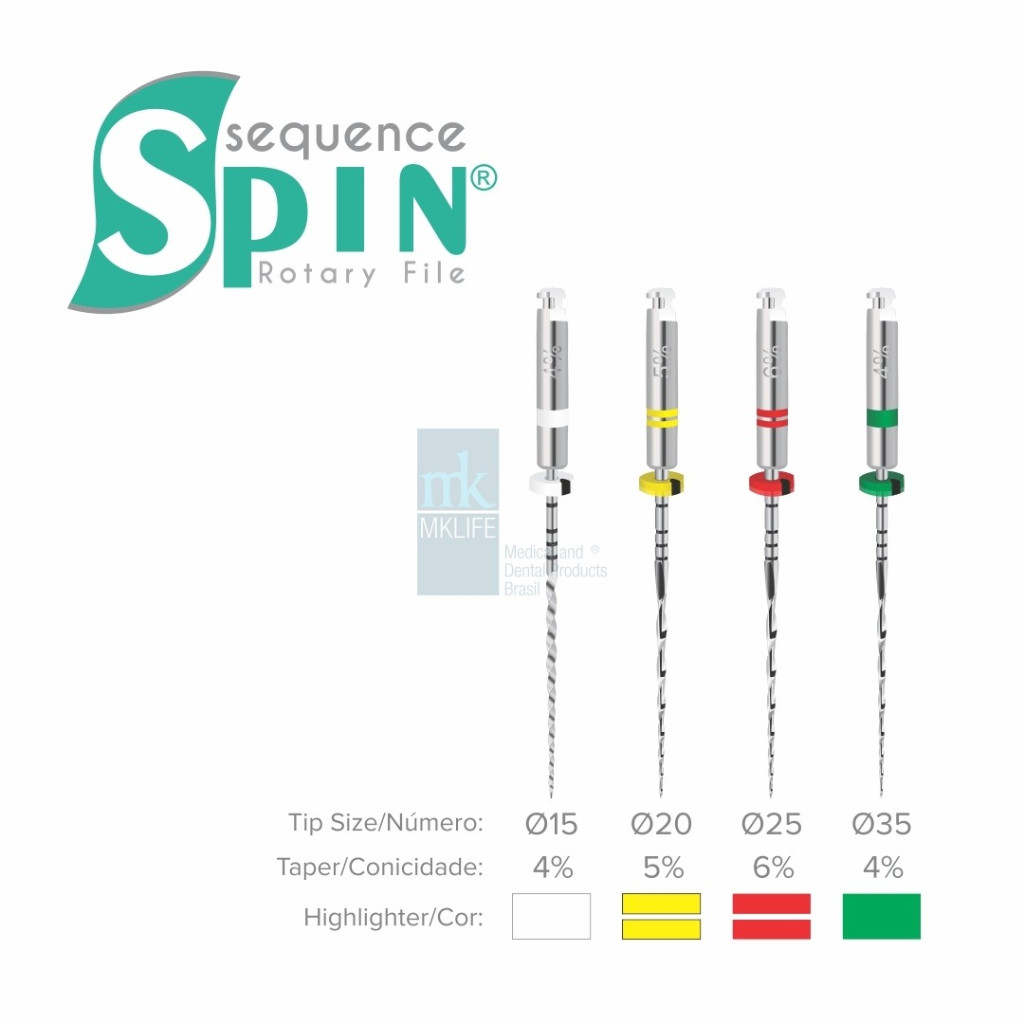 Kit com 4 Limas rotatoria Spin File - mk life NOVIDADE | Shopee Brasil