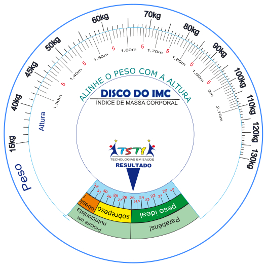 Calculo Imc IMC Calculadora | Software | TechTudo