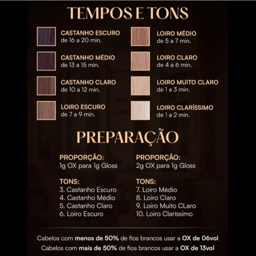 Gloss Express - Coloração Para Cabelos Brancos | Shopee Brasil