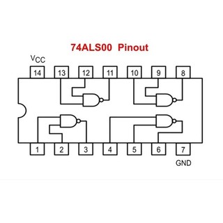 kit portas logica 74xx00 Quad 2-input Nand Gate 74als00 74ls00 Sn7400 ...