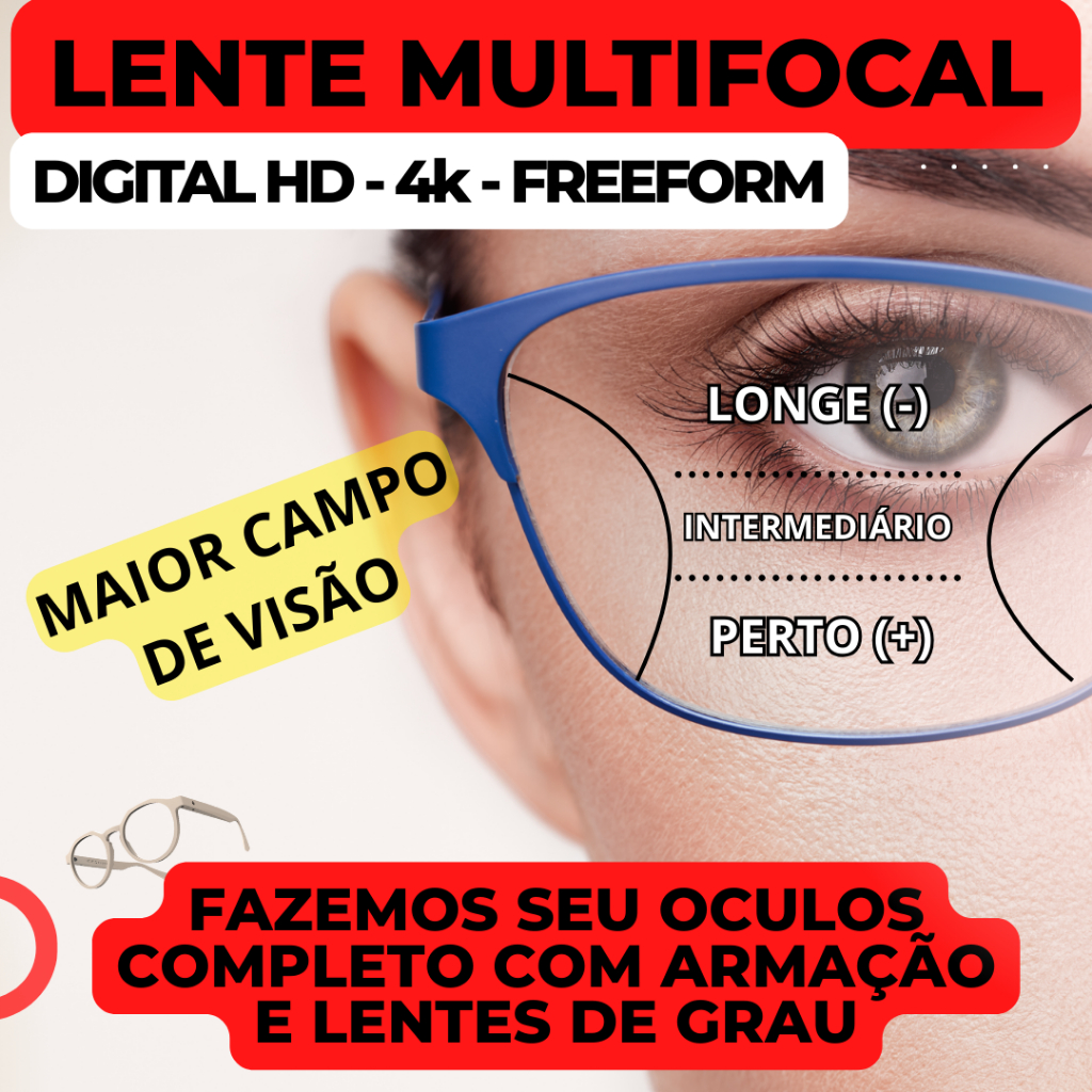 Lente Multifocal Digital HD - 4K⭐FreeForm para seu grau Miopia ...