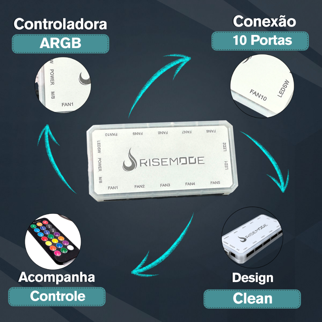 Controladora | Rise Mode I Sound Argb 5v 6p I 10 Fans I Branco | Shopee ...